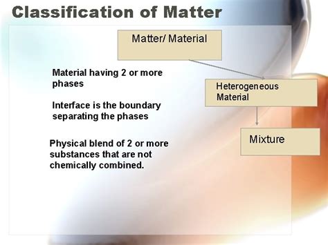Classification Of Matter Chapter 2 Classification Of Matter