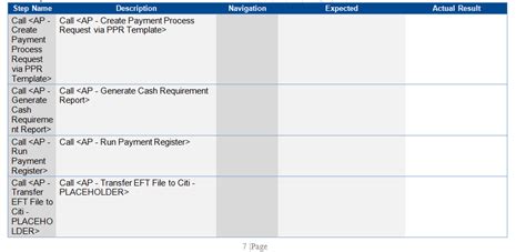 Test Case Documentation From Templates Application Quality Management Discussions Opentext