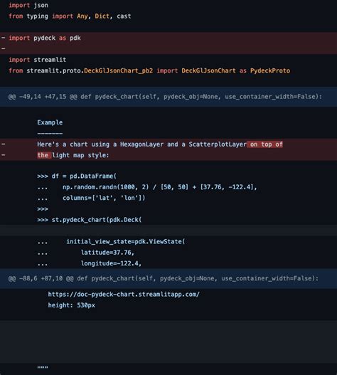 add note about `map style none` to `st pydeck chart` docstring by snehankekre · pull request