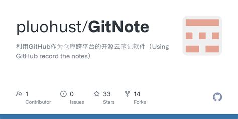 GitHub pluohust GitNote 利用GitHub作为仓库跨平台的开源云笔记软件Using GitHub record