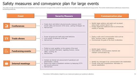 Conveyance In Safety Plan For Large Events Ppt Powerpoint Presentation Complete Deck With Slides