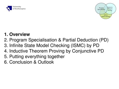 Ppt Program Specialisation Inductive Theorem Proving And Infinite State Model Checking