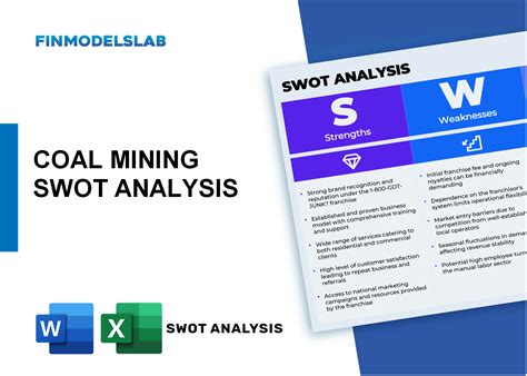 Coal Mining Swot Analysis 2025