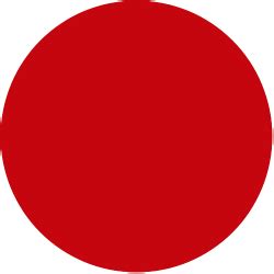Circle Meme Templates Imgflip