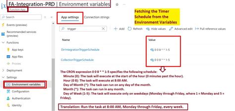Prashant Singh On Linkedin Azurefunctions Devops Cloudinnovation Azure Ais Logicapp