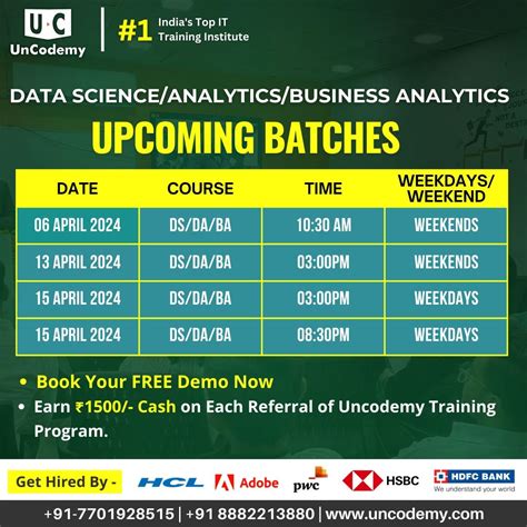 Khushnuma Khan On Linkedin Datascience Dataanalytics Businessanalytics Dataskills