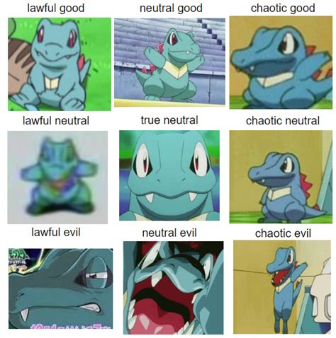 Totodile Memes Totodile Propaganda On X The Offical Totodile