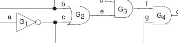 Circuit For Illustrating Path Sensitization Download Scientific Diagram