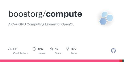 Github Boostorgcompute A C Gpu Computing Library For Opencl