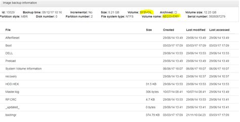 wrong sysvol volume backed up client urbackup discourse