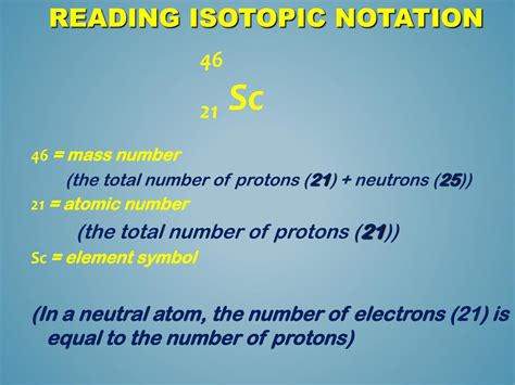 Ppt Atomic Structure Powerpoint Presentation Free Download Id2422539
