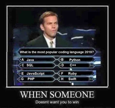 what is the most popular coding language 2019
