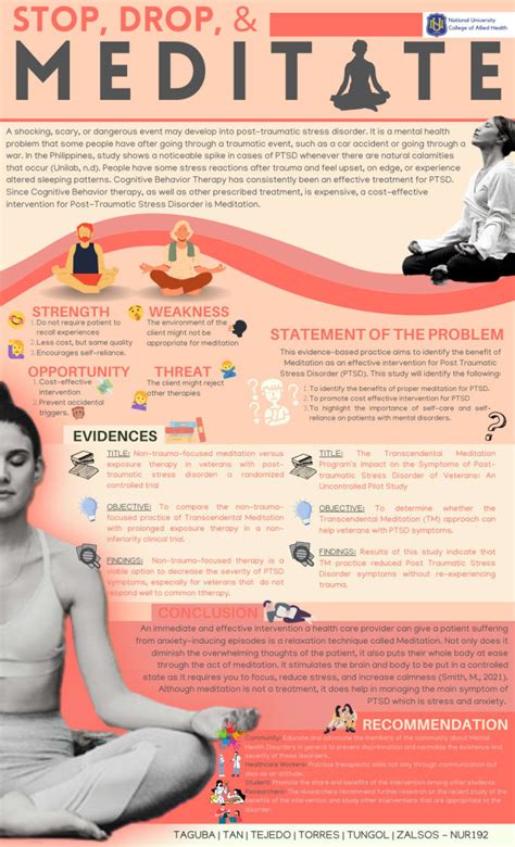 Create Eye Catching Infographic Posters By Alecstungol Fiverr