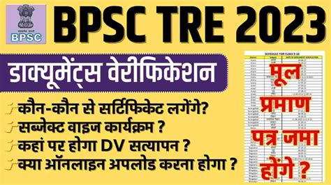 BPSC Teacher Document Verification District Wise List हआ जर BPSC Teacher Document