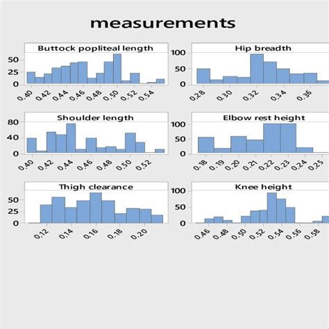 The Value Proposition Canvas Osterwalder Et Al 2014 Download