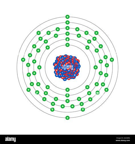 Gadolinium Gd Diagram Of The Nuclear Composition And Electron Configuration Of An Atom Of