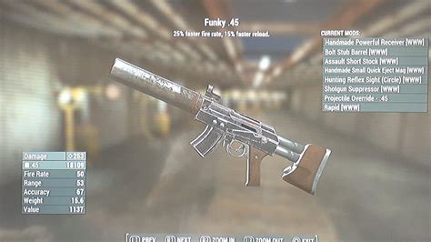 Best Silenced Weapons Fallout 4 Lopalet