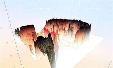 ECharts GL alpha 发布 知乎