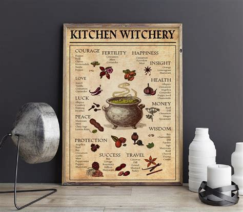 Kitchen Witchery Poster Witch Poster Witchcraft Poster Witch Art Witch Print Witch Decor