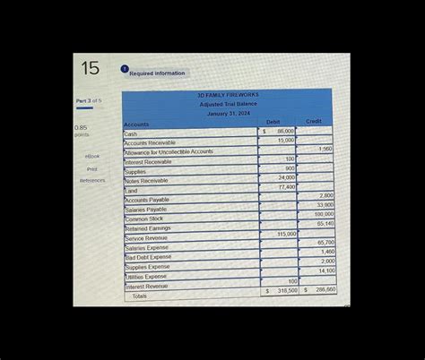 Required Information Exercise 5 21 Algo Complete Chegg Com
