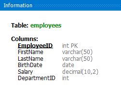 A Guide On SQL CREATE TABLE Statement Table Operations Quantum Ai Labs