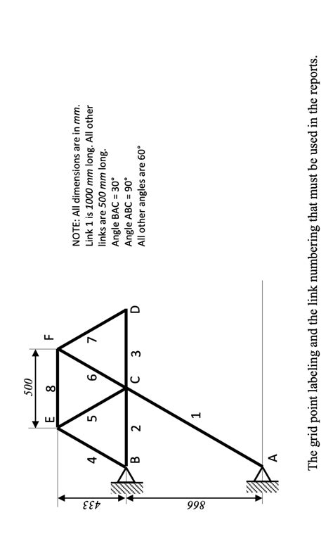 Solved Determine Magnitude And Direction