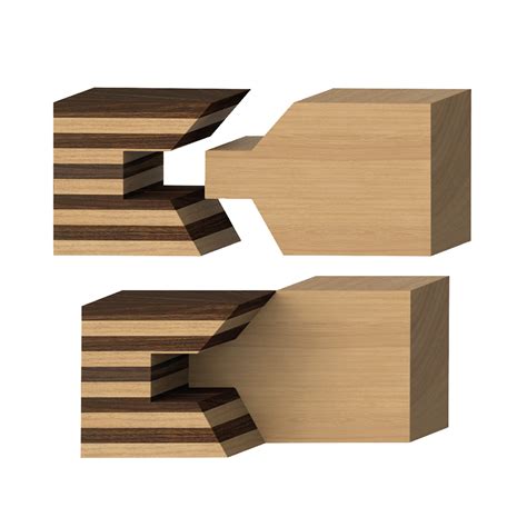 Edge Banding Router Bit Sets 8 955 510 Industrial Router Bits Cmt