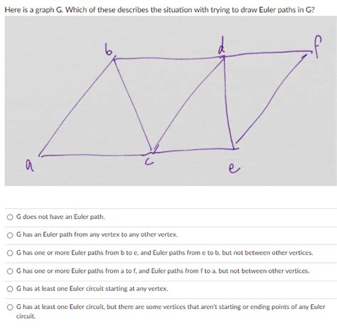 Solved Here Is A Graph G Which Of These Describes The