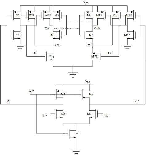 Figure 1 From An Improved Dynamic Latch Based Comparator For 8 Bit