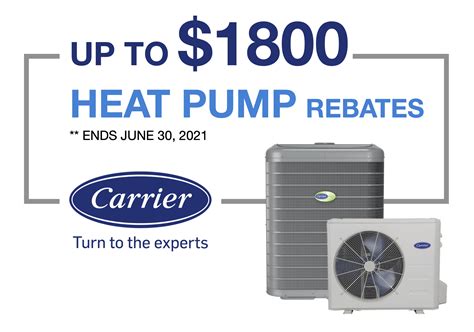 Nova Scotia Power Rebates On Heat Pumps