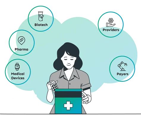 Salesforce Health Cloud Consultant And Implementation Services