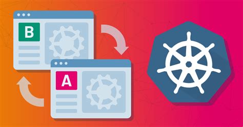 How To Implement A B Testing Using A Kubernetes Canary Deployment TestRail