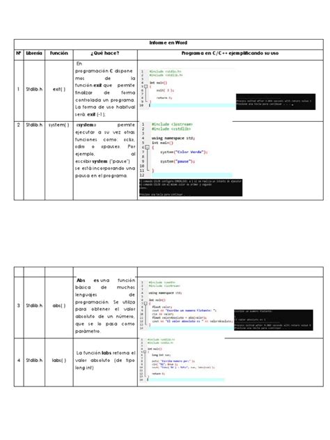 Fundamentos De Programacion Informe Final Pdf