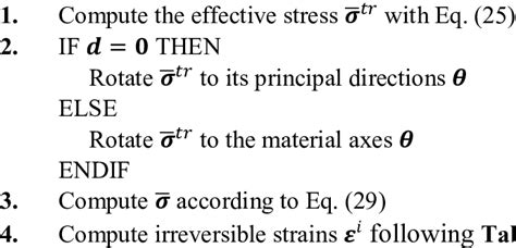 Algorithm For The Orthotropic Crack Model With Irreversible Strains And Download Scientific