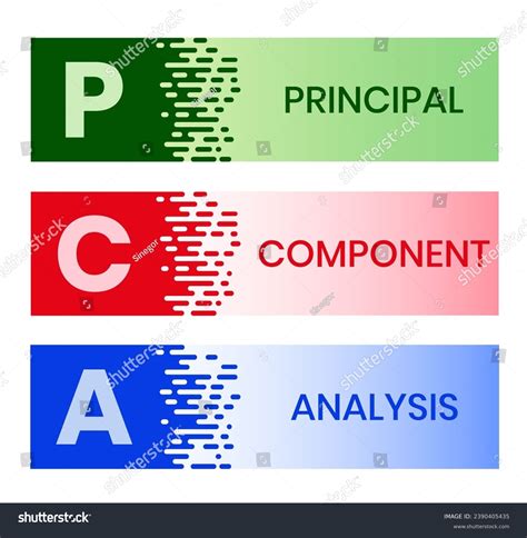 What Does The Acronym Pca Stand For At Robert Sheffield Blog