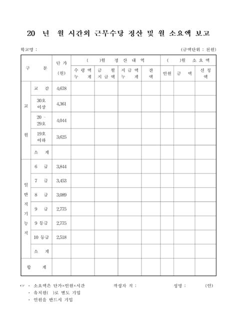 월 시간외 근무수당 정산 및 월 소요액 보고 비즈폼 샘플 양식 다운로드