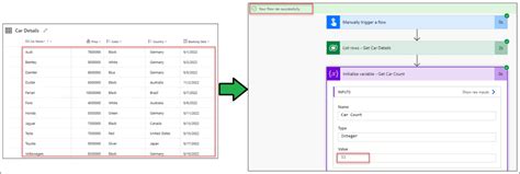 Microsoft Power Automate Or Flow Tutorials