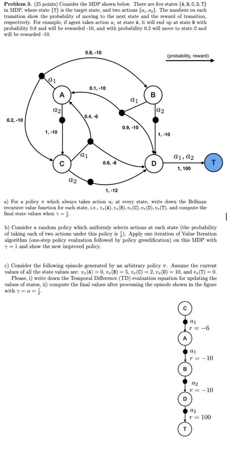 Solved Problem 3 25 ﻿points ﻿consider The Mdp Shown