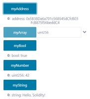 How Does Solidity Works GeeksforGeeks