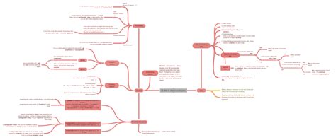 Js This And Object Prototypes Objects Immutability Freeze Object