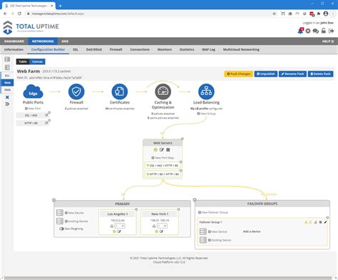 Global Server Load Balancing Gslb Geo Routing Total Uptime®