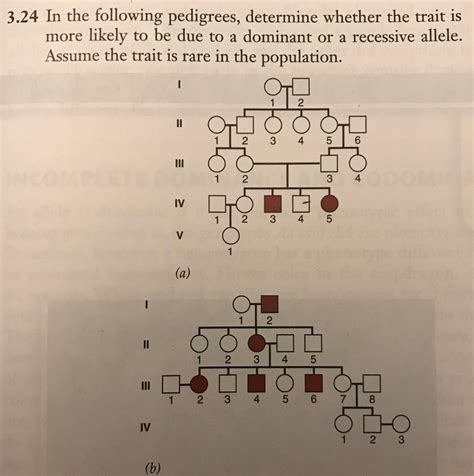 Solved 3 24 In The Following Pedigrees Determine Whether