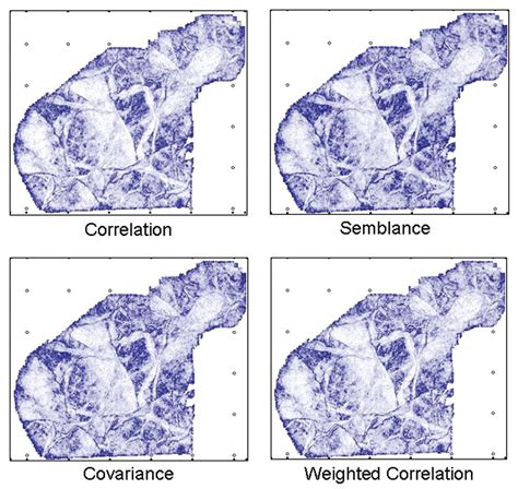 Too Many Seismic Attributes Canadian Society Of Exploration