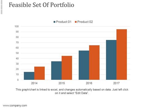 Feasible Set Of Portfolio Ppt Powerpoint Presentation Background Designs