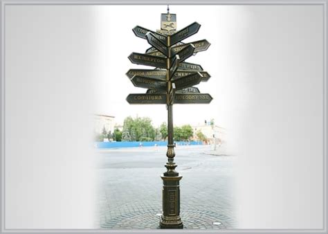 Элементы навигации: навигация в магазине, городе