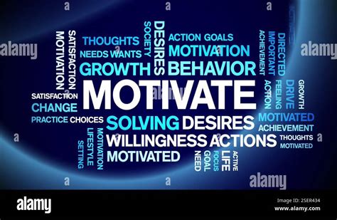 Motivate Animated Word Cloud Design Animation Kinetic Typography Seamless Loop Stock Video