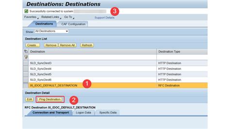Sap Po For Beginners Part 17 Checklist And Measures To Be Taken For Sap Po Support Package