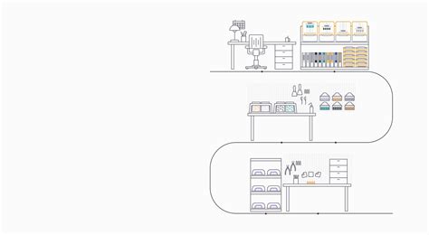 how to create an efficient 3d printing workflow formlabs