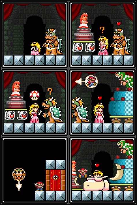 Princess Peach Weight Gain Deviantart