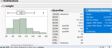 Solved Re Arranging Menus In Distribution Platform Jmp User Community